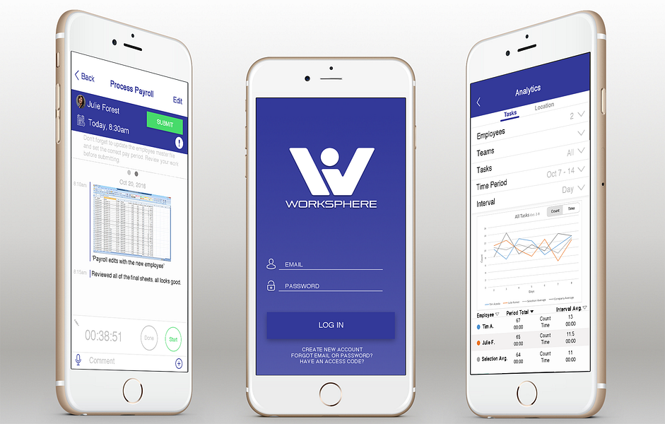 WorkSphere: Utilizing smart devices at work to improve | BetaList